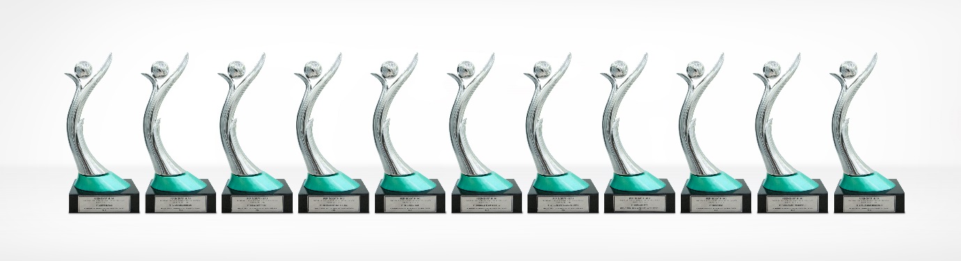 Musim Mas Clinches the Most Awards in the Palm Oil Sector at PROPER ...