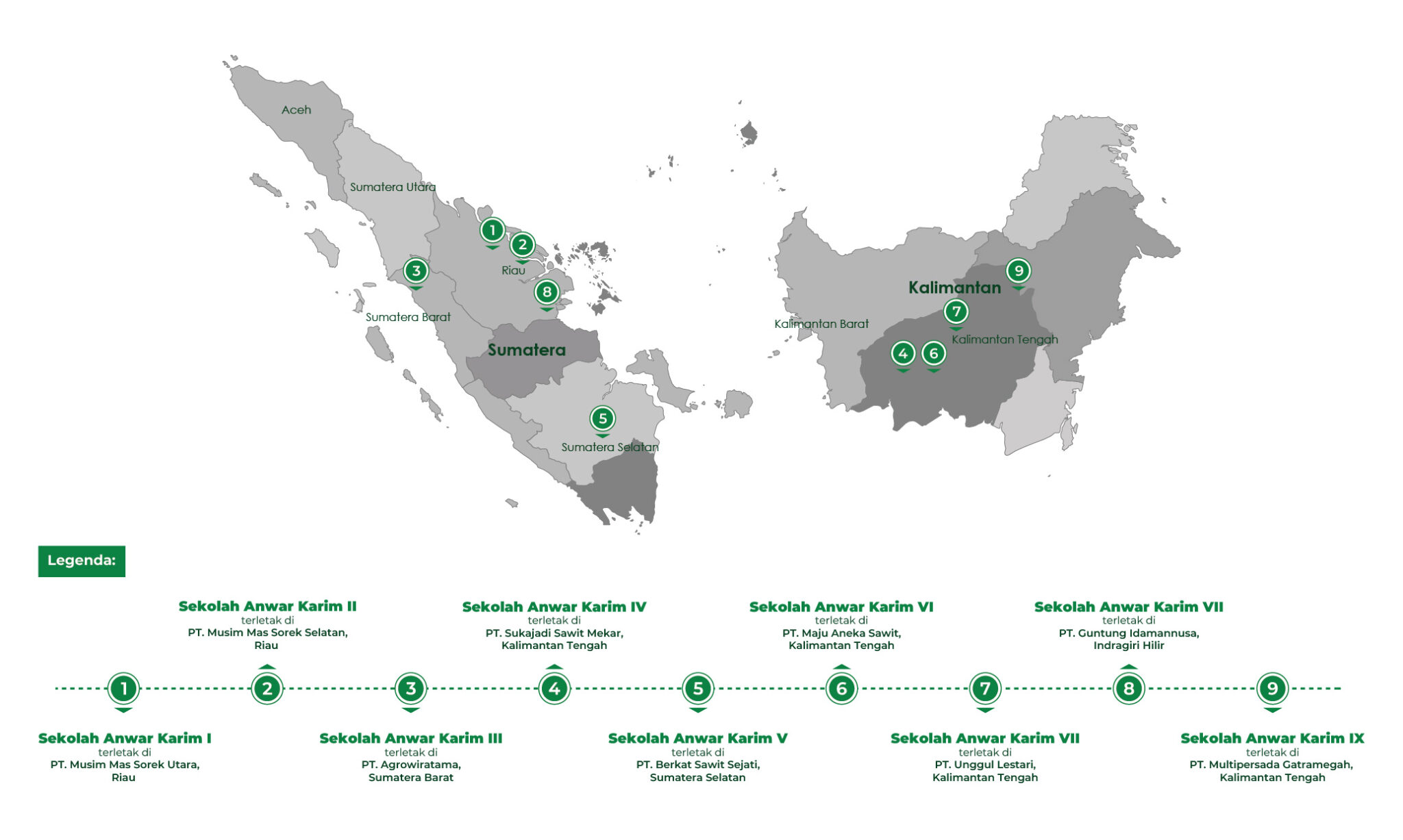Providing Education for Disadvantaged Rural Communities - Musim Mas