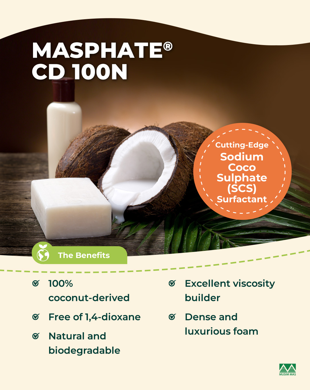 Musim Mas Introduces MASPHATE® CD 100N: 100% Coconut-Derived ...