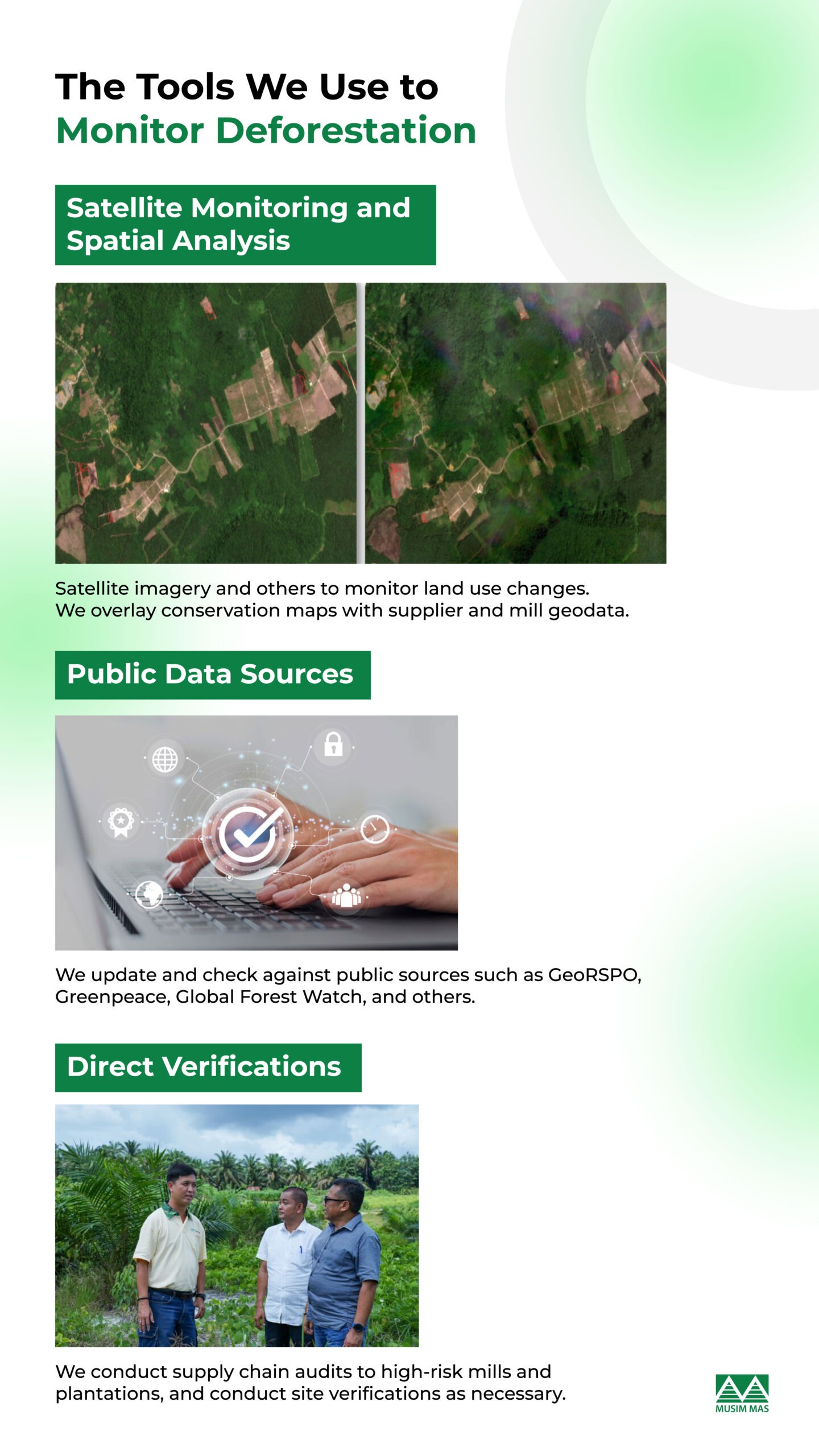 Monitoring Deforestation in Palm Oil Supply Chains
