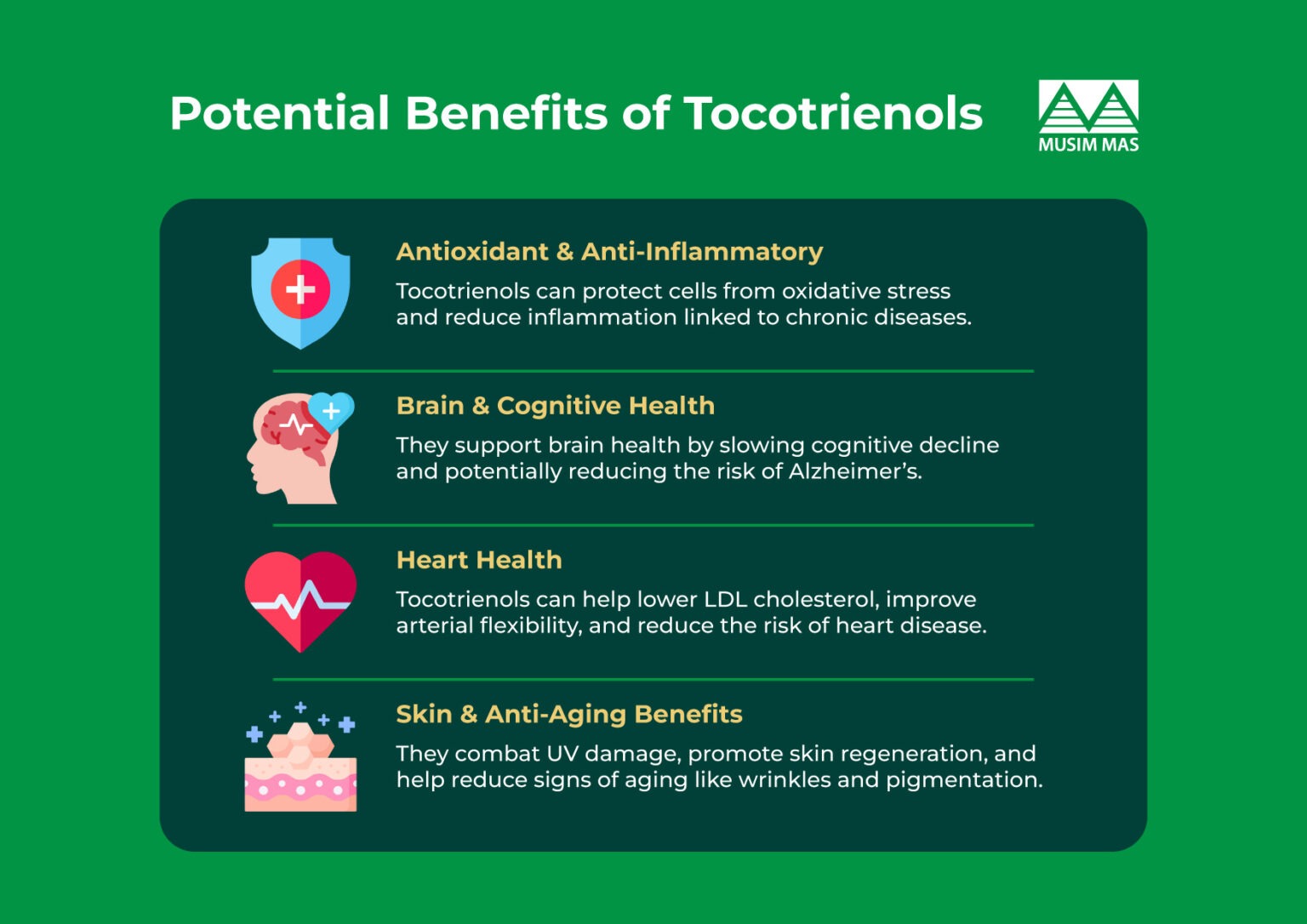 Vitamin E from Palm Oil: Tocotrienol Benefits and Why It Matters