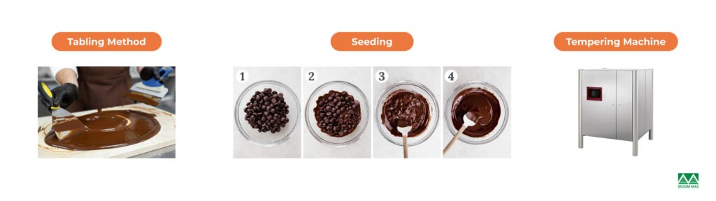 Chocolate Tempering Explained: Tips for Glossy, Snappy Chocolate